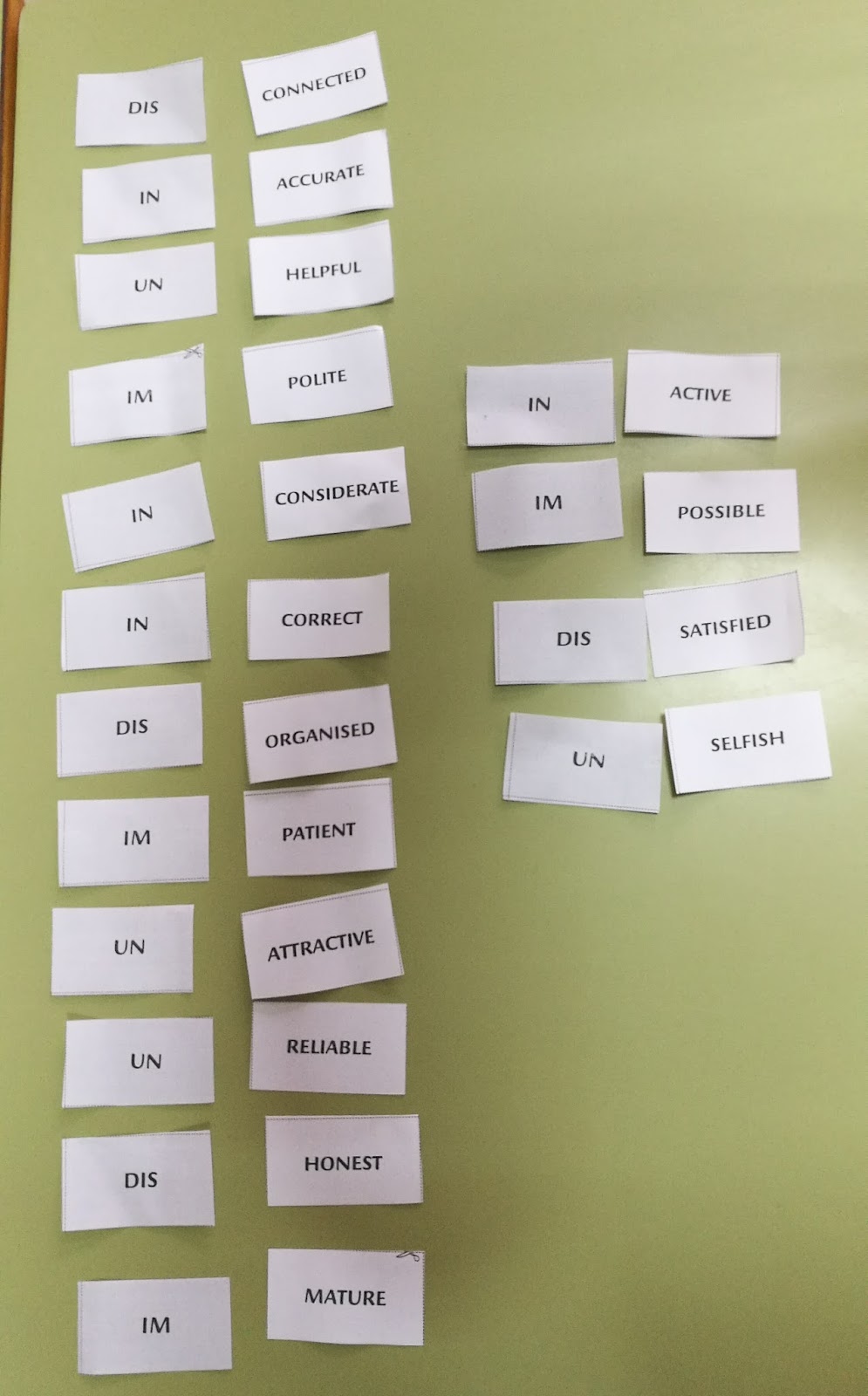 Have Fun With English Intermediate 1 NEGATIVE PREFIXES WITH have-fun-with-english-intermediate-1-negative-prefixes-with