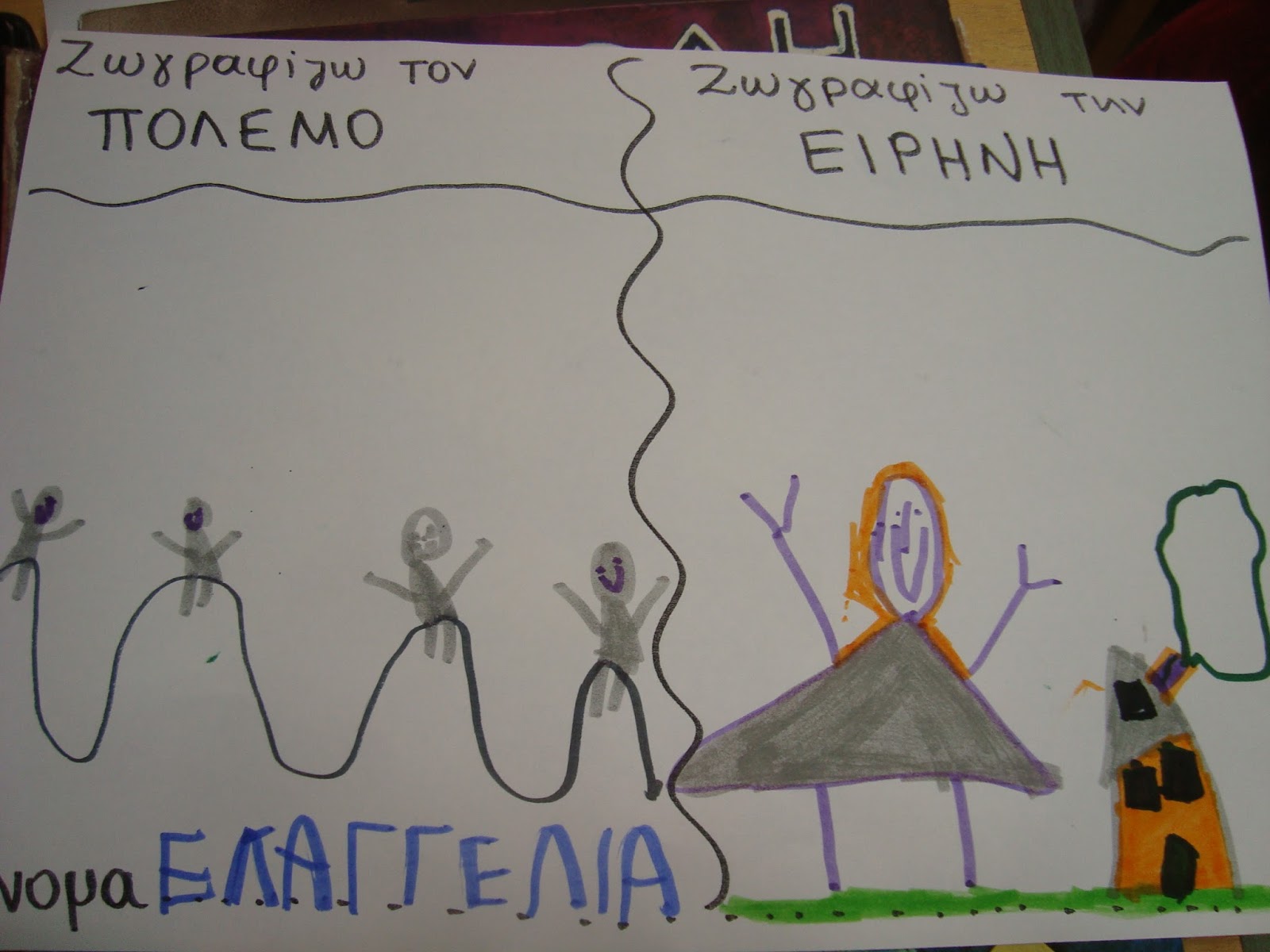 7ο ΝΗΠΙΑΓΩΓΕΙΟ ΙΩΑΝΝΙΝΩΝ -ΤΑ ΝΗΠΙΑ ΤΑΞΙΔΕΥΟΥΝ....: ΕΔΩ ΠΟΛΥΤΕΧΝΕΙΟ...