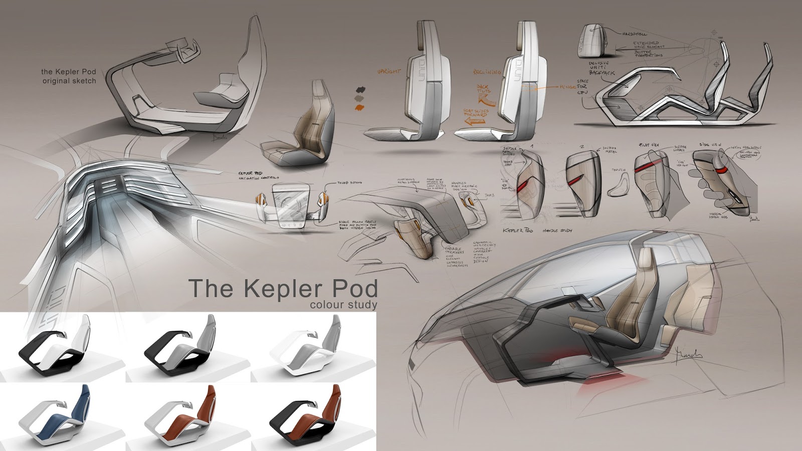 marceloaguiar design | car design portfolio: Uniti - Ingenious Electric ...