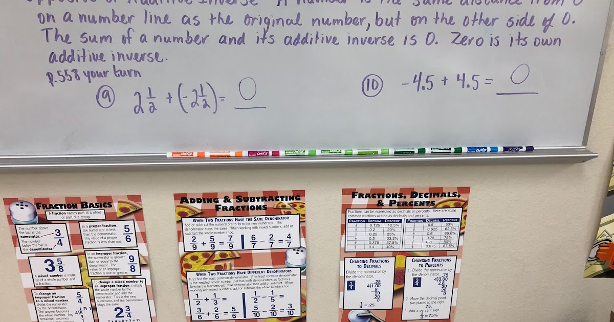 Mrs. Negron 6th Grade Math Class: Lesson 19.2 Adding Rational Numbers