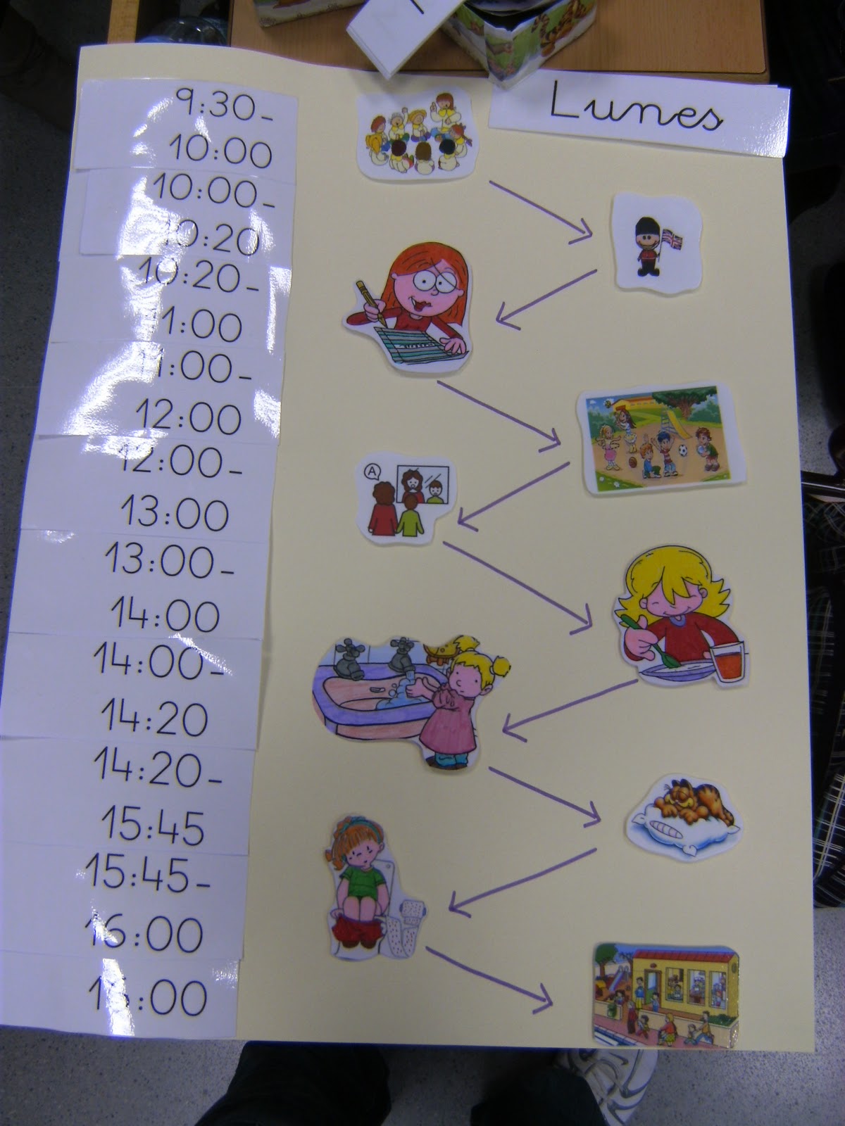 No Sólo Limpiamos Mocos: ¿UN HORARIO CON PICTOGRAMAS...? ¡¡HAZLO TU MISMO!!