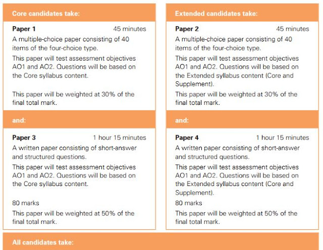 Miss Natalia's IGCSE Biology Spot: Structure of the IGCSE Biology Exam