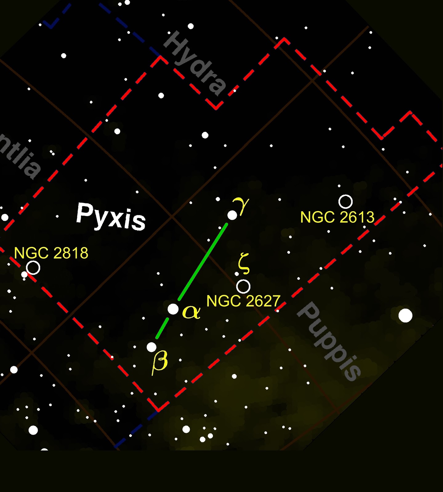 Astronomia: Pyxis ( Bússola )