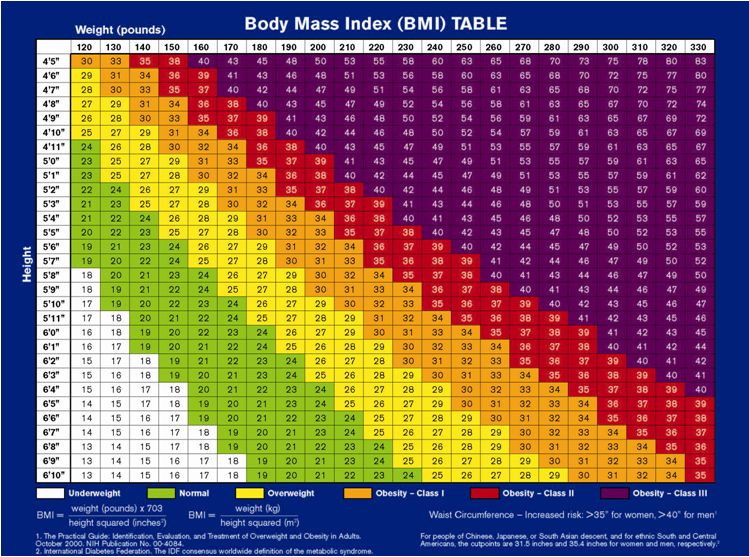 Pink Stone Days: June 2012