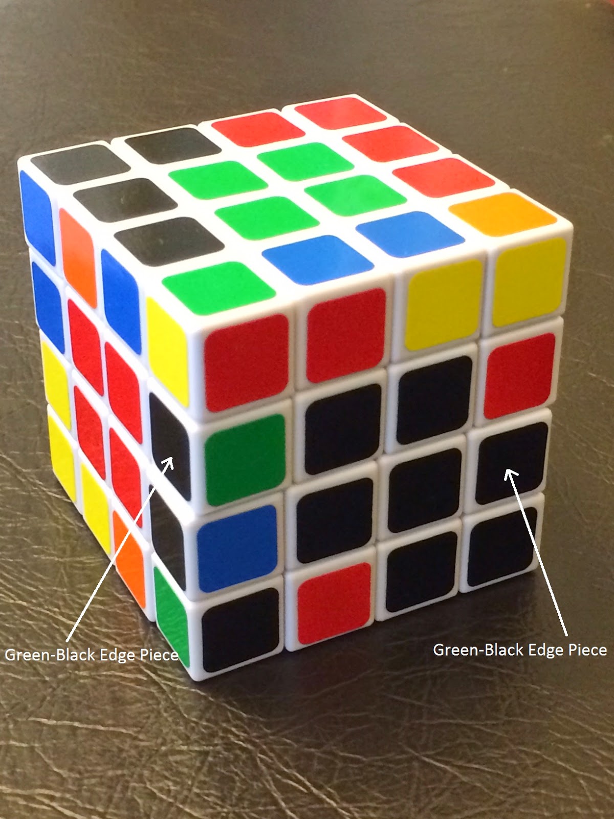 A Dumb Boy's Crazy World: HOW TO SOLVE THE 4X4 RUBIK'S CUBE