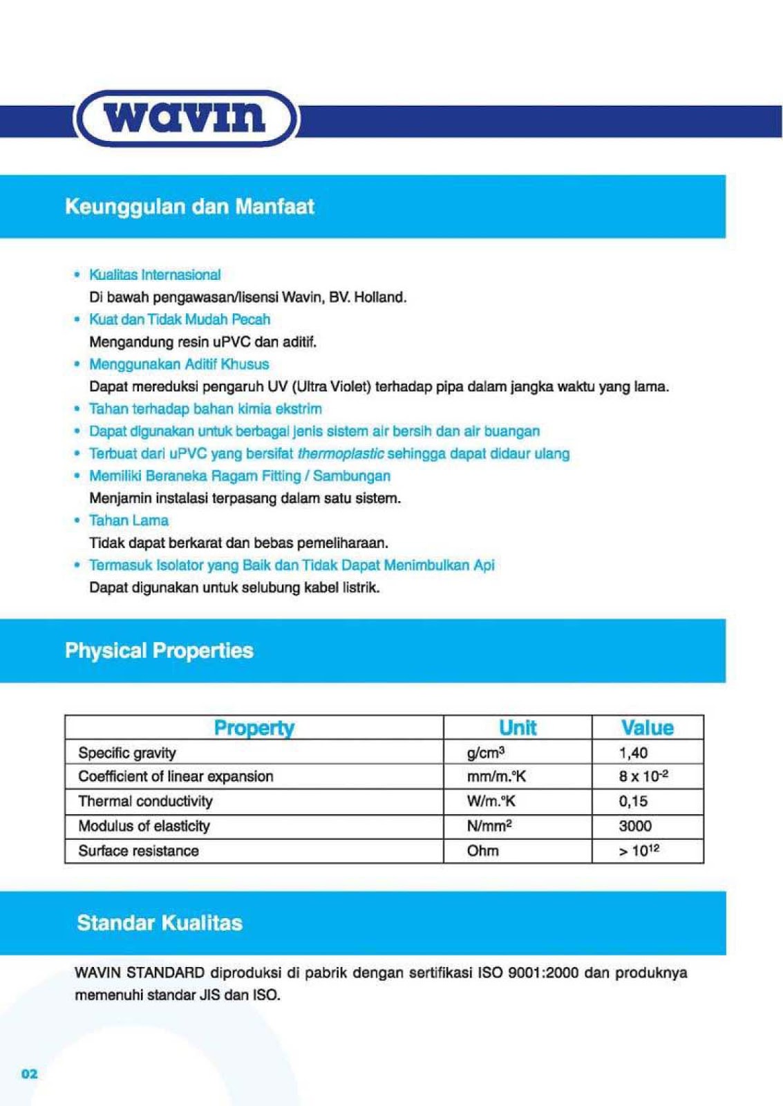 ALBIAN POOL: KATALOG PIPA PVC DAN FITING WAVIN RUCIKA