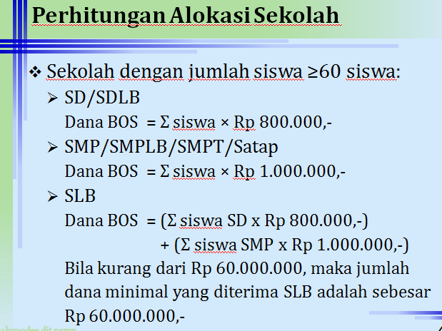 JUKNIS BOS TAHUN 2017 - KontenBicara