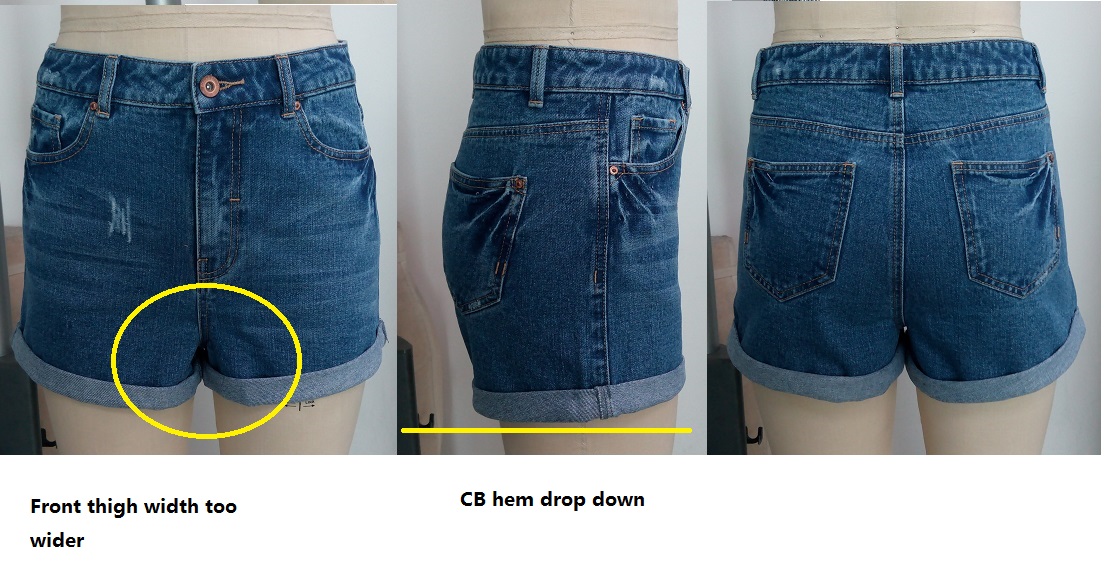 Garment fitting amendments: 14, How to correct the fitting for the ...