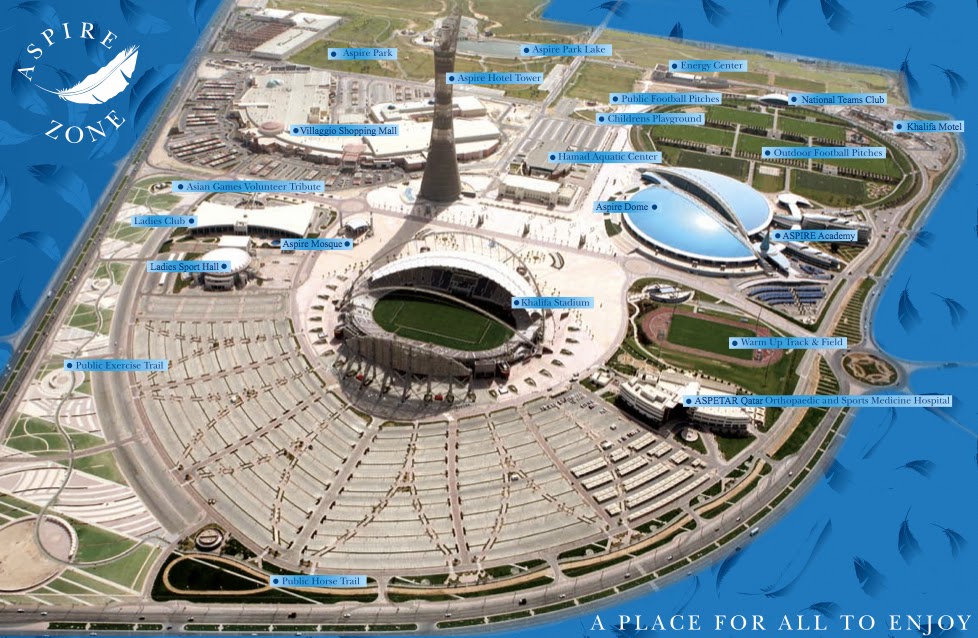 JIRI in Middle East: Racing Qatar – Fun in Aspire