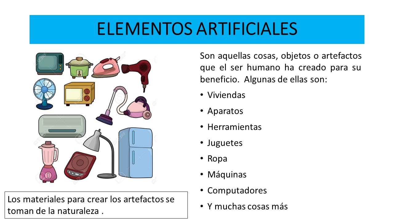 BLOG DEL PROFE DIDIER: ELEMENTOS NATURALES Y ARTIFICIALES