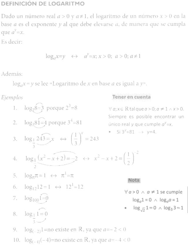 CONCEPTO DE LOGARITMO EJEMPLOS Y EJERCICIOS RESUELTOS