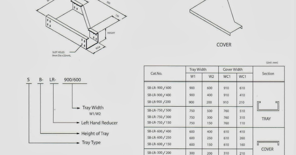 Instrumentation: CABLE TRAY SOLID BOTTOM TYPE-FITTINGS&COVERS LEFT HAND ...