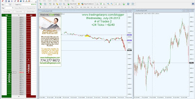 Successful Commodities Trading Room | Forex Factory