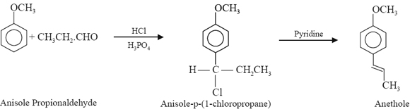 ORGANIC SPECTROSCOPY INTERNATIONAL: ANETHOLE