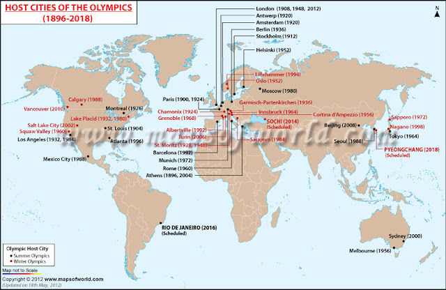 The Commercialization of the Olympic Games