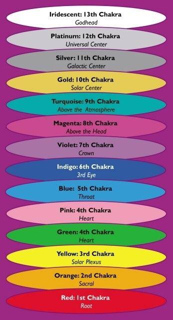 Bali Permataku | Sumber informasi batu permata dan batu mulia ...