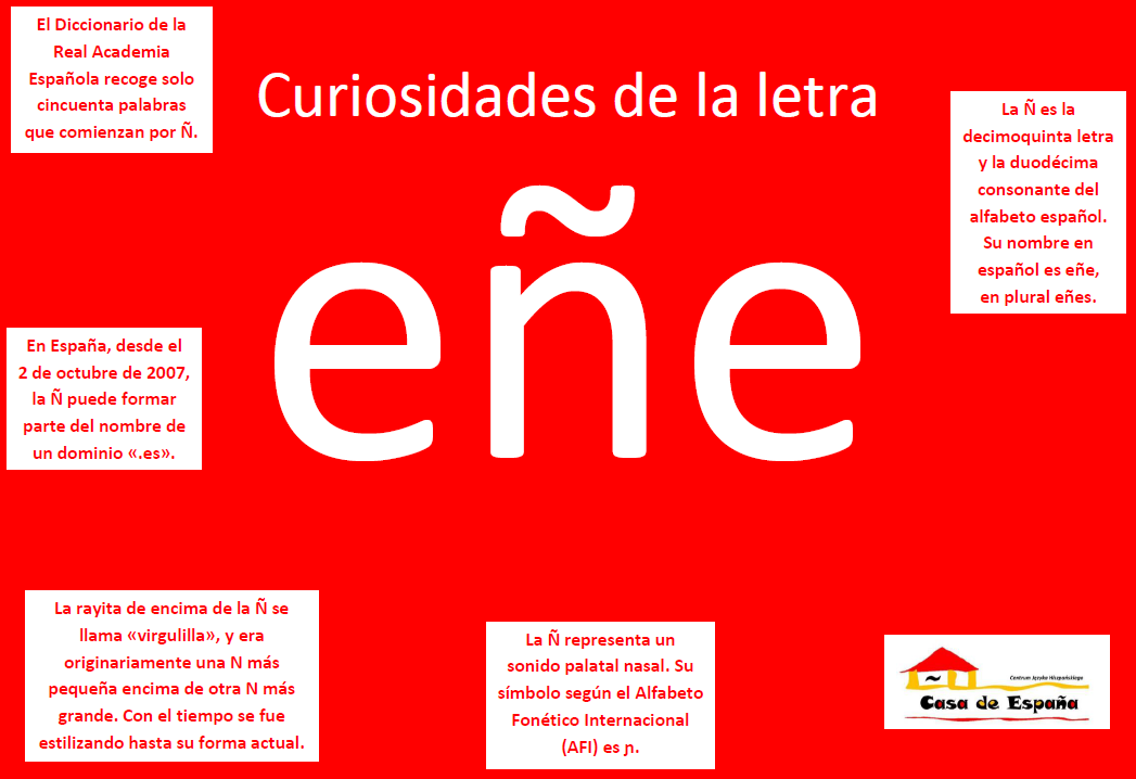 Casa de España: Lunes gramaticales: Curiosidades de la letra eñe