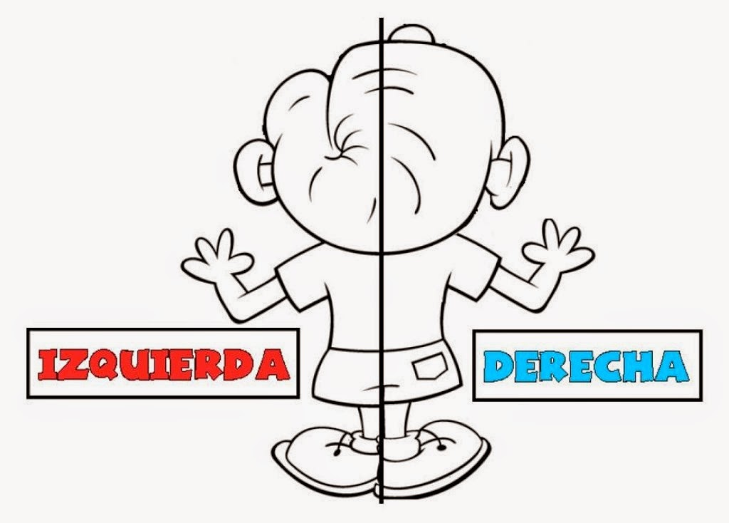 50 RECURSOS INFANTILES: LATERALIDAD CRUZADA