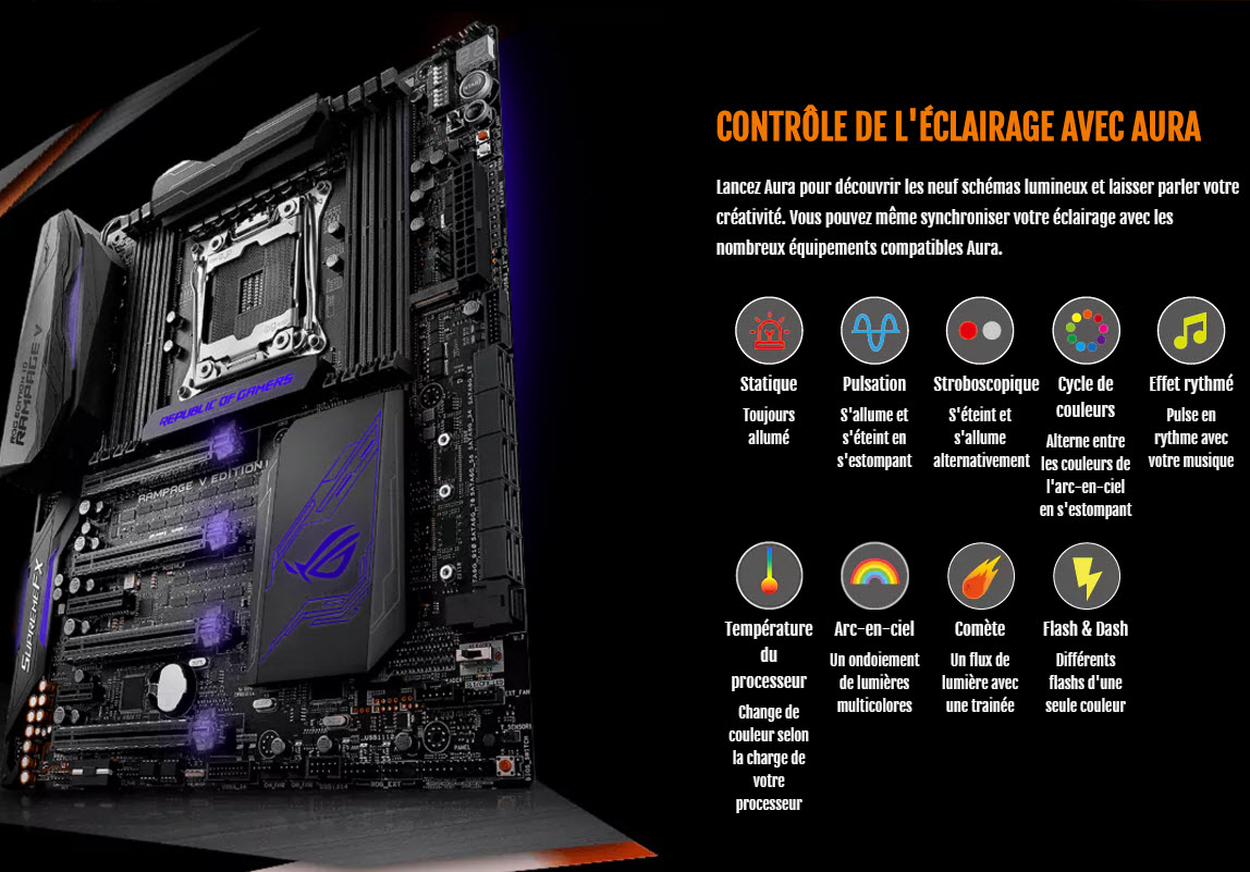 Led carte mere eteinte - Astucesinformatique