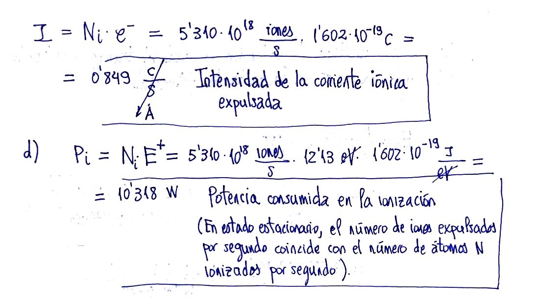 BLOG DE LUISMI. IyC. : Propulsión iónica.