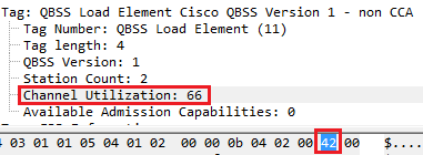dot11zen: QBSS Load element