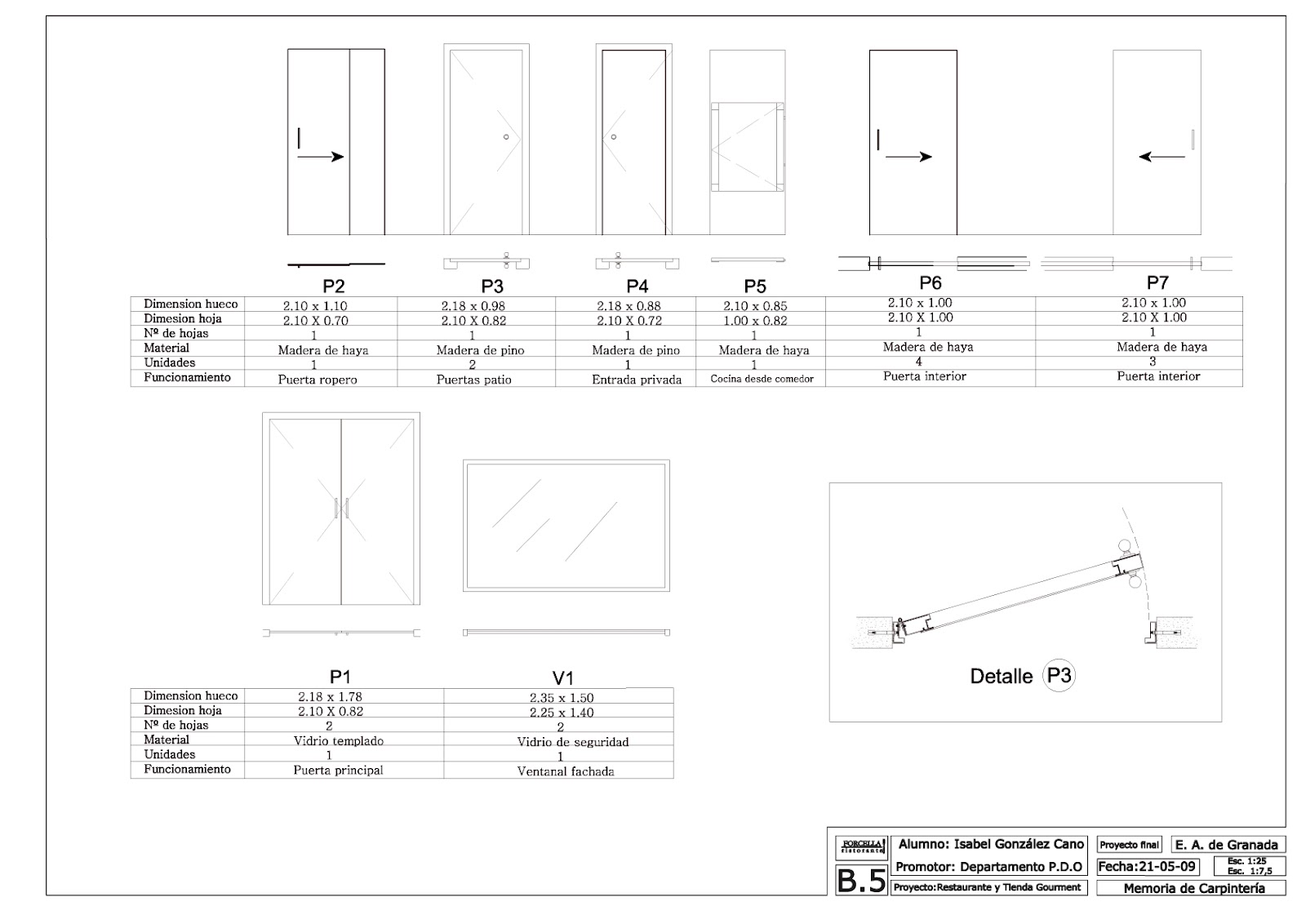 Visión Interiorista: Proyecto de Interiorismo. Planos Técnicos: Memoria ...
