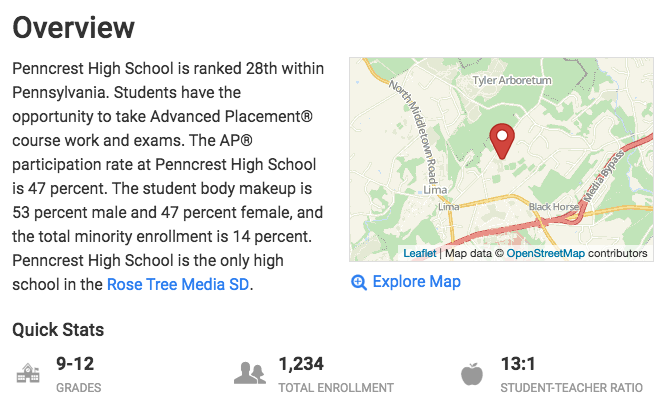 Information about Media that you won't get anywhere else.....: Rose Tree Media School District ...