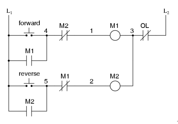 Ladder Logic of Motor Control Via PLC - Free Electrical Software and ...