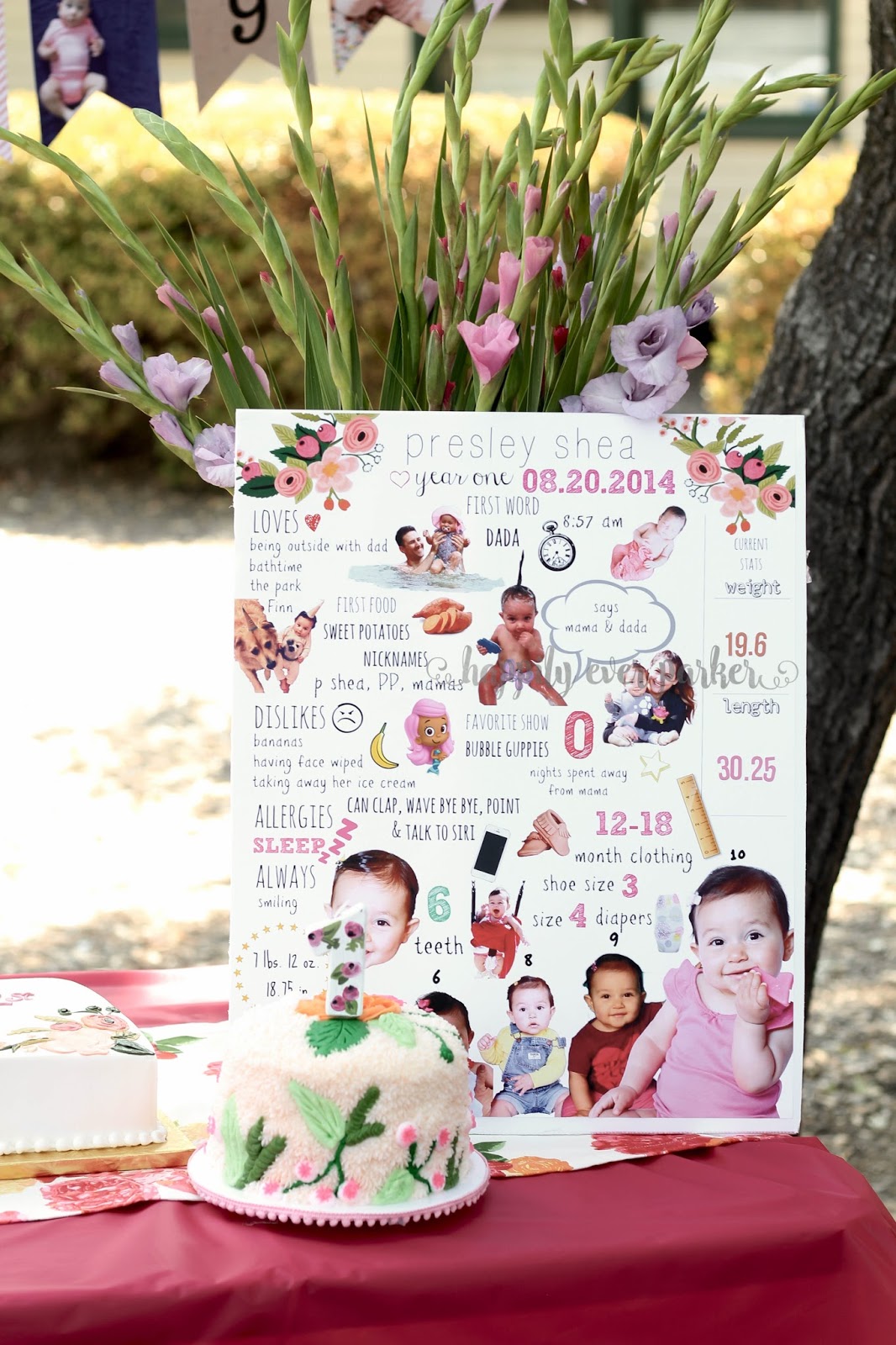 Floral First Birthday - Happily Ever Parker