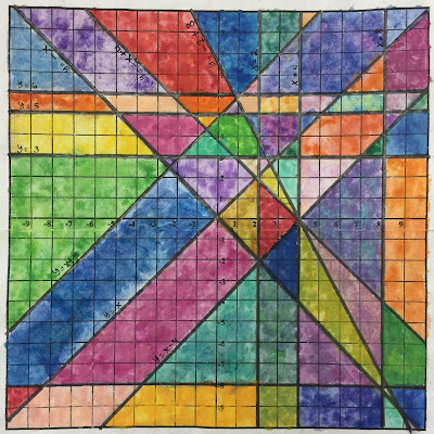 Mathecine: MATH PROJECT: STAINED GLASS WINDOW