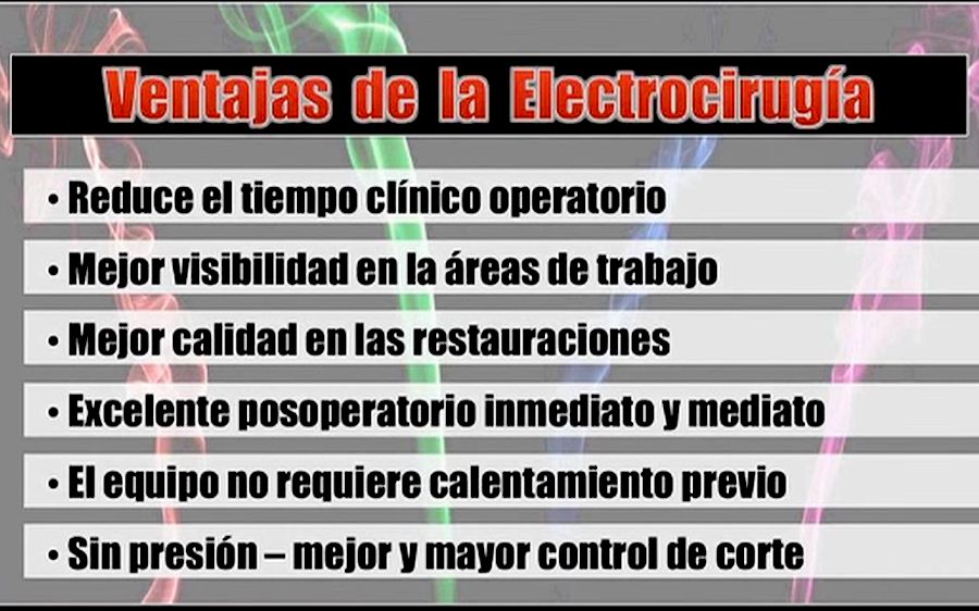 ELECTROCIRUGÍA EN ODONTOLOGÍA: Tratamientos de los tejidos blandos en ...