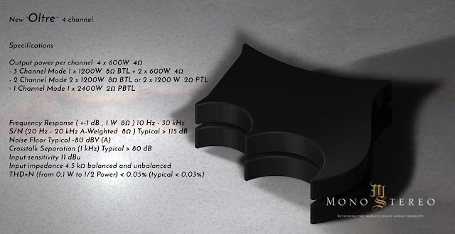 New Pivetta Only Creative Oltre amplifier – M & S | Ultimate High-Fidelity