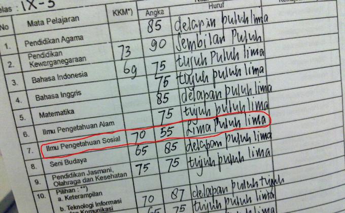 APLIKASI PENILAIAN RAPOR KTSP OTOMATIS - Belajar_Mengajar