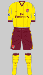 JERSEY FOOTBALL WORLD CLUB and TEAM CLUB: Jersey Kit Arsenal 2012/2013