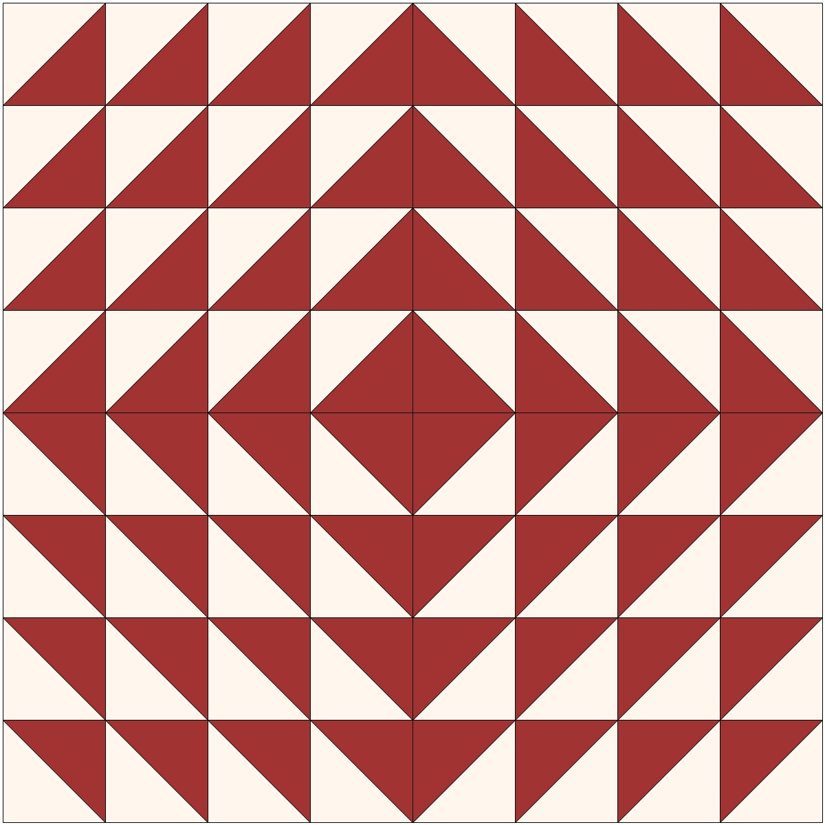 Tops to Treasures: Nough Said HST's