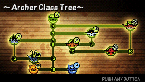 Patapon3: Patapon3 Is released! and a free Give away pack is now yours!