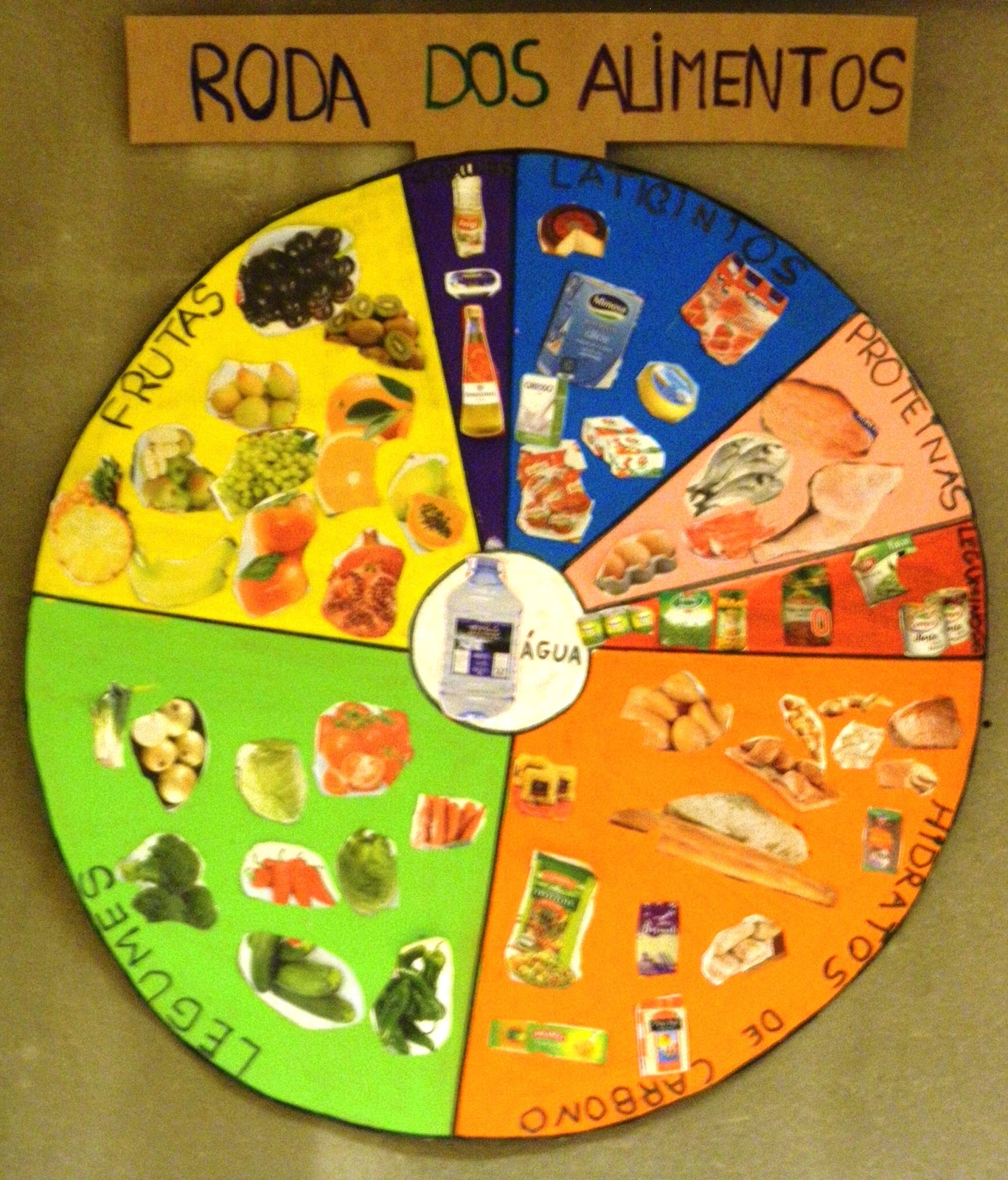 Sementes Mágicas: Roda dos Alimentos