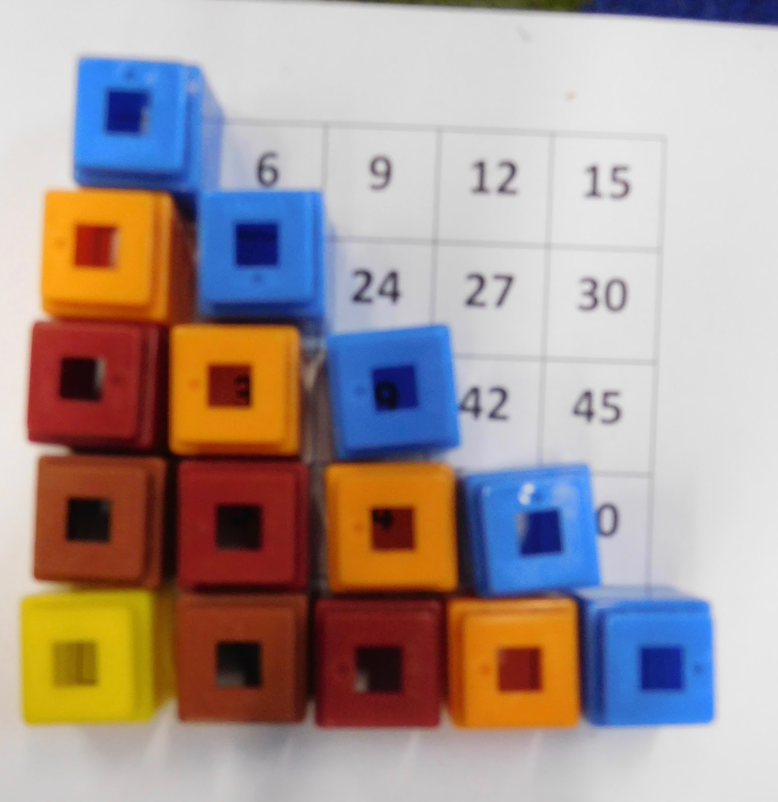 Authentic Inquiry Maths: Numbers under the pattern