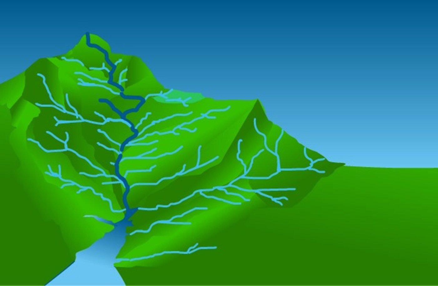 Blog do Edu Ambiental: Afluente