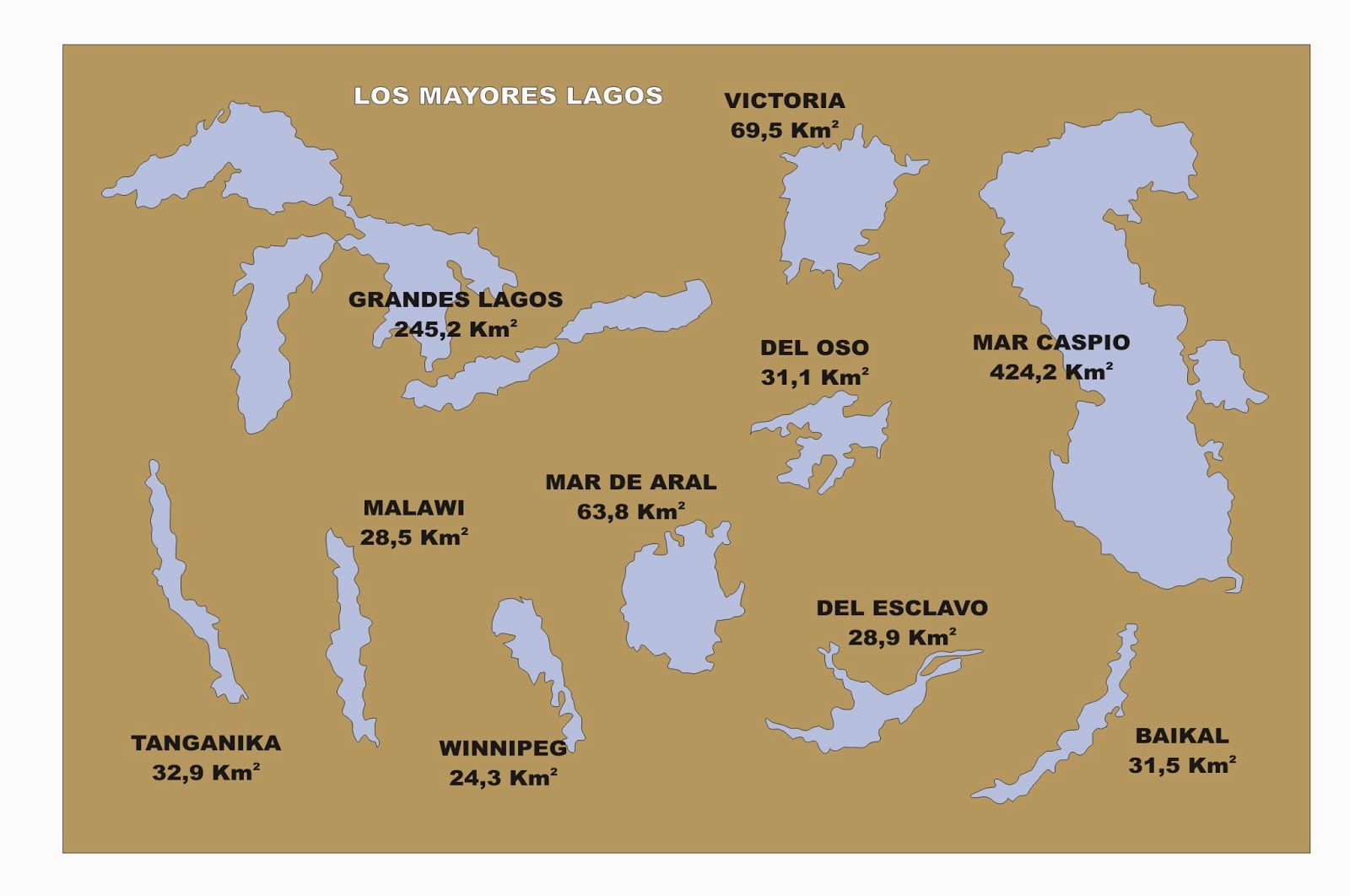 Profesor de Historia, Geografía y Arte: Hidrografía: los ríos y el ...