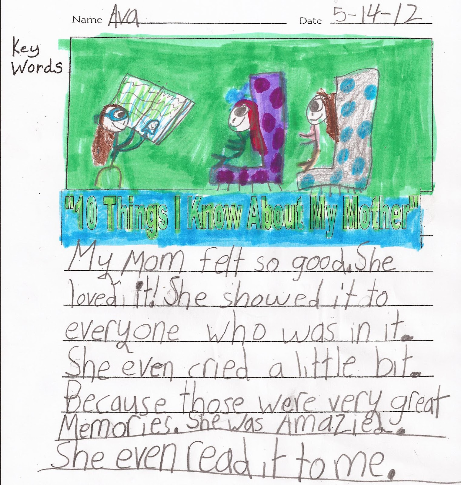 Mrs. McGinnis' Classroom Blog