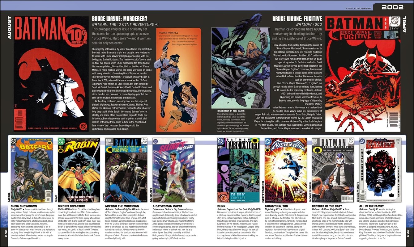 Batman: A Visual History...