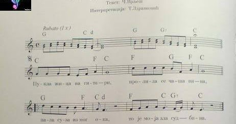 NOTE | DOMACE I STRANE: PUKLA ZICA NA GITARI AKORDI NOTE