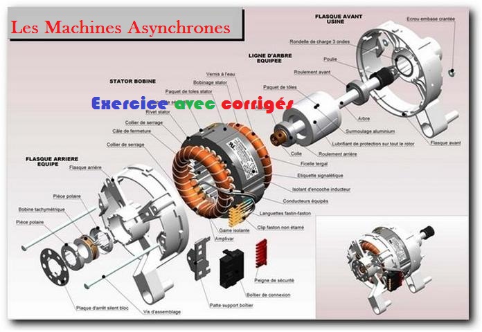 Exercice avec corrigés Les Machines Asynchrones - génie électronique