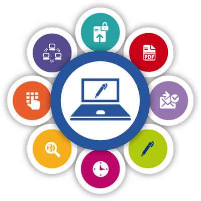 INTEGRACIÓN DIGITAL