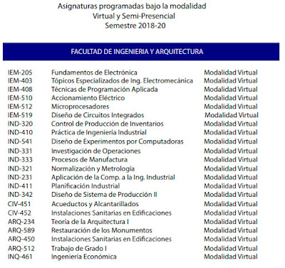 Consejos Uasdianos : Todo lo que necesitas saber sobre uasd virtual