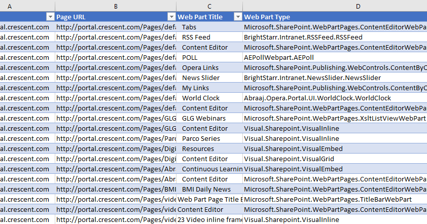 Find All Web Parts In Use In A Sharepoint Site Using Powershell Sharepoint Diary