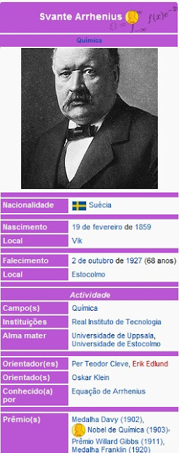.: Biografia de Arrhenius