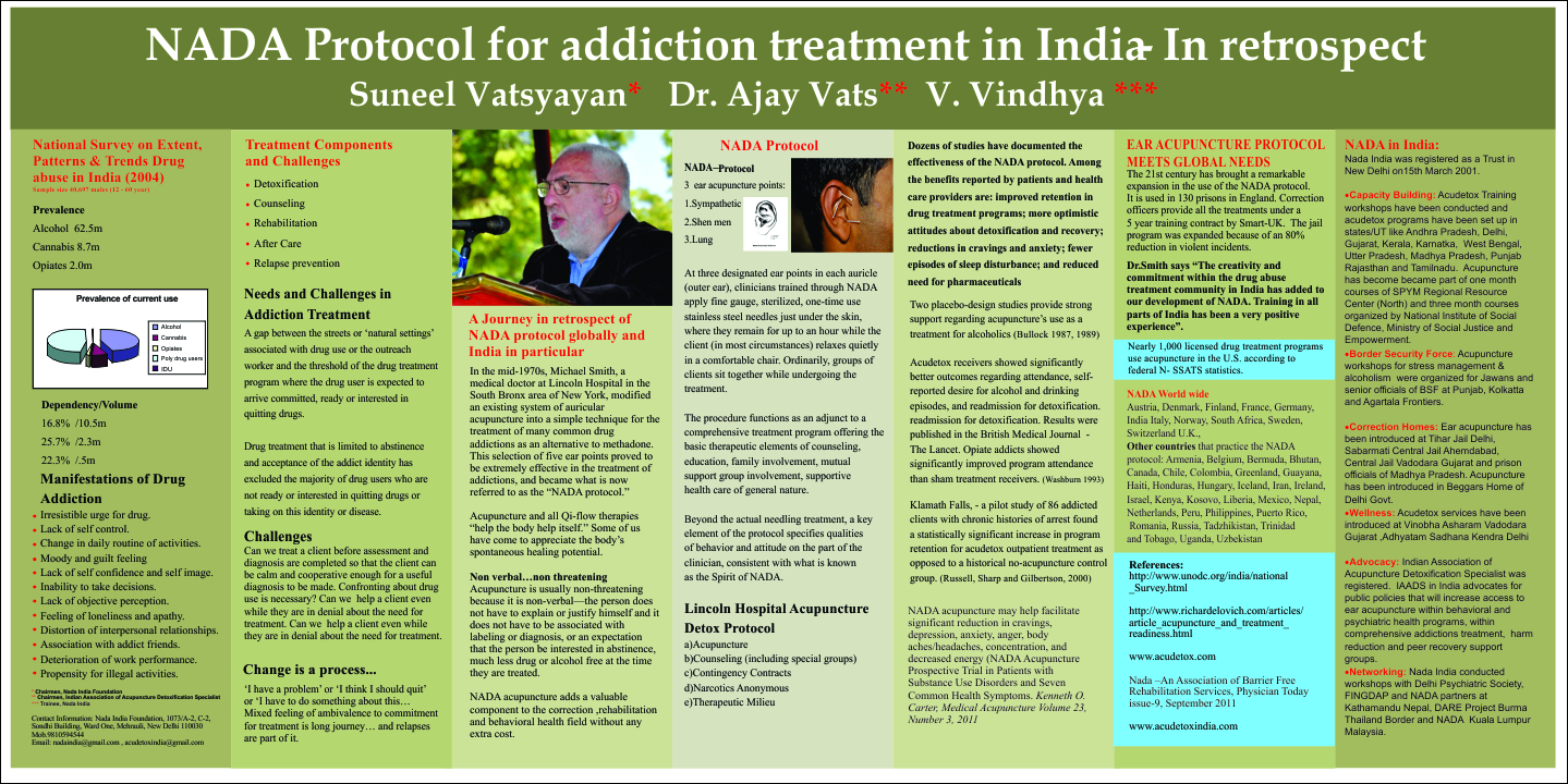 NADA Protocol for addiction treatment in India- In retrospect