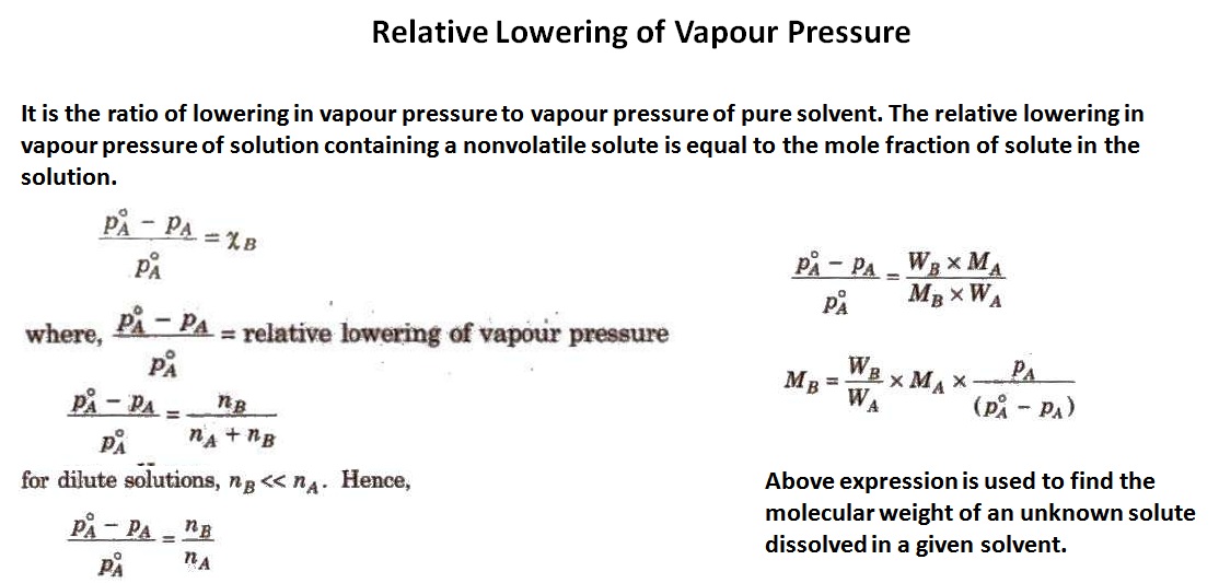 Vpd Chart Generator Vapor Pressure Deficit Calculator